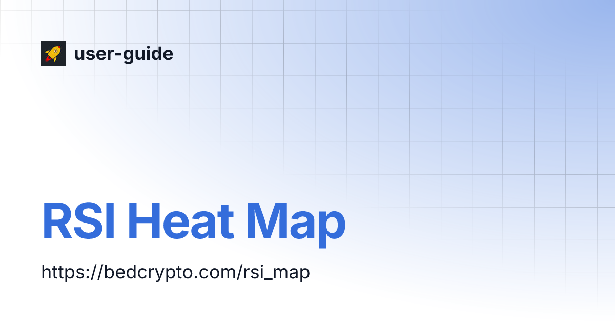 RSI Heat Map | user-guide